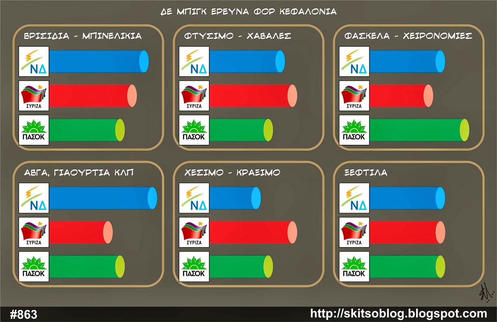 vagia-gr.blogspot.com: Ερευνα "ΣΕΙΣΜΟΣ"