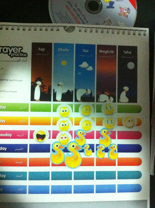 Di Bawah Cahaya Islam: Tips mengajar anak solat