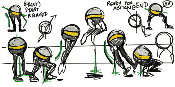 David Latour: Leg Ball Turn (LBT)