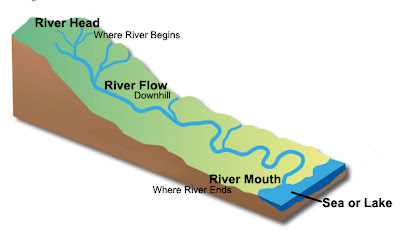 NephiCode: Brandley’s Map – Another Useless Shot in the Dark, Part VII
