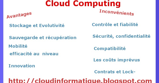 Avantages et inconvénients de Cloud Computing « cloud computing ...