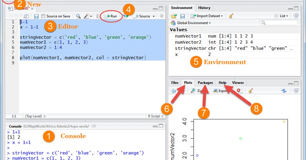 ANALYTICS GURUS: RStudio Interface