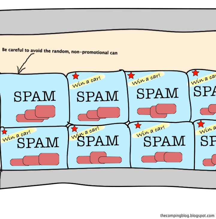The Comping Blog: The comping cycle