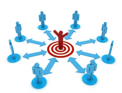 Tipos de Control Social y Teorías de Control: Control formal e informal.