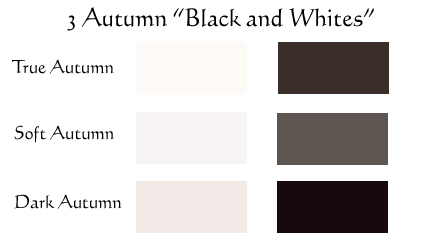 Chic Colors For The Girls: Black and White for Autumn