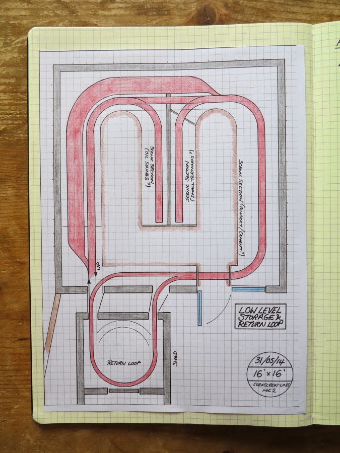 The Corkscrew-Lines: July 2014