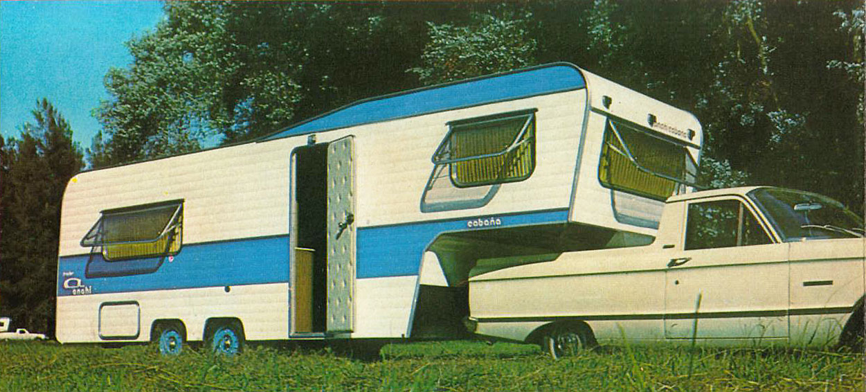 Archivo de autos: Casas rodantes en Argentina