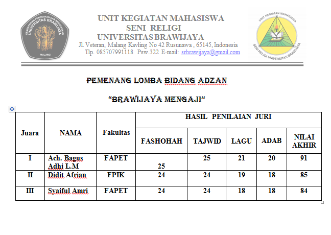 PEMENANG LOMBA ADZAN