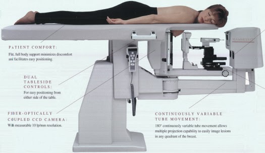 Tecnicos Radiologos: Nuevos equipos de Tomosíntesis y Ecografía para el ...