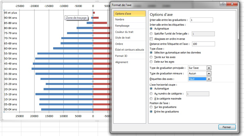 Izzi-Excel: La pyramide des âges