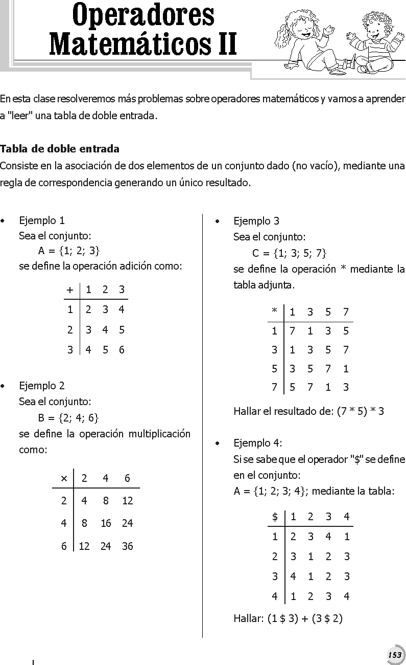 OPERADORES EN TABLAS ELEMENTO NEUTRO INVERSO PROPIEDAD CONMUTATIVA Y ...
