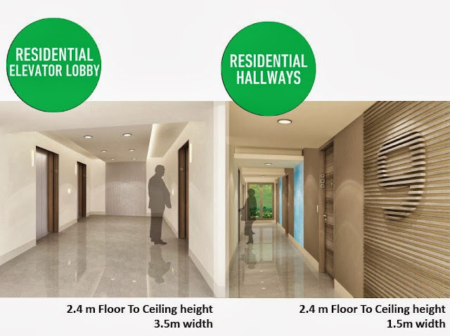 Ayala Land (Alveo) Properties For Investment and End-Use Purposes ...