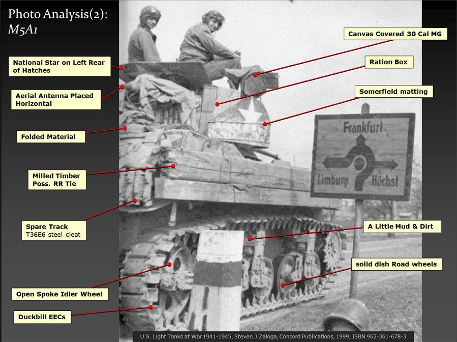 Allied Armor: Little Sure Shot Part-1