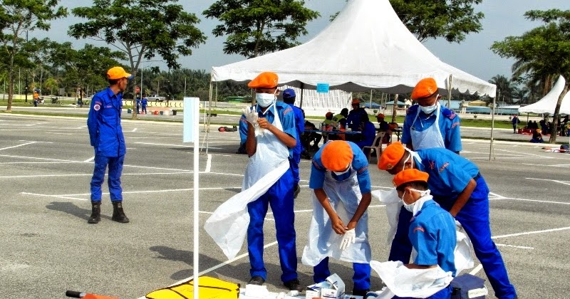 Faedah Faedah Aktiviti Unit Beruniform - terriploaty