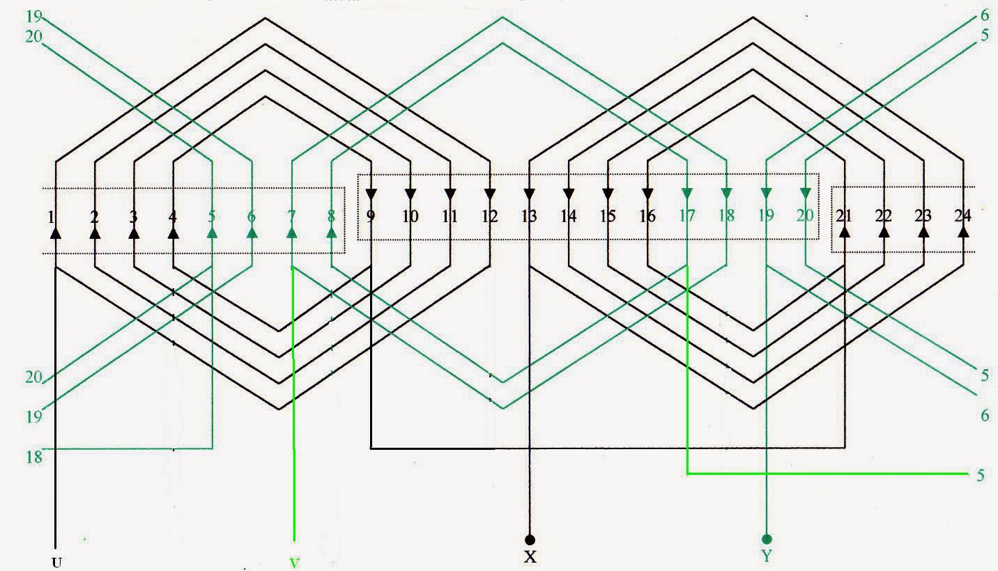 BLOG TEKNIK & VOKASI: Merubah Kecepatan Putar Motor Induksi 1 Fasa dan ...