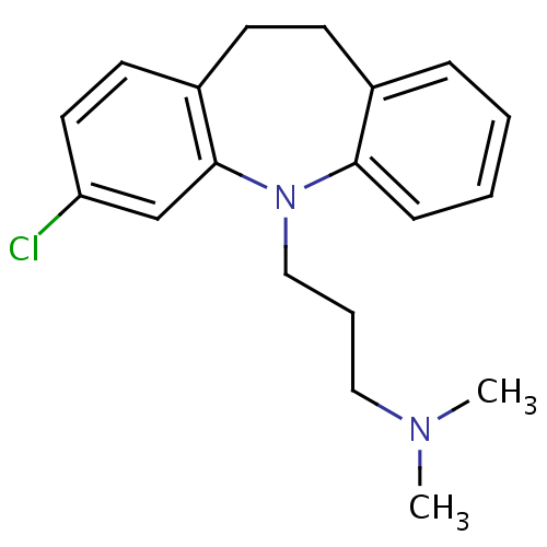 Pharmacology Of Clomipramine