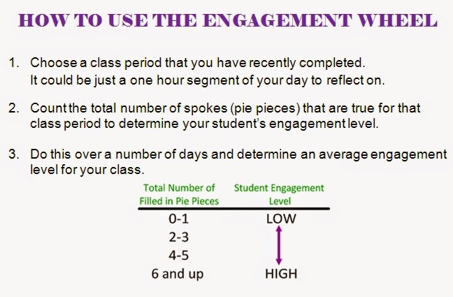 Back into 6th Grade: Templates & Printables