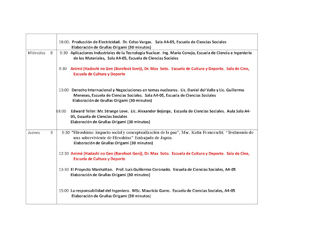 Apreciación Cine: 'Hadashi no Gen' (はだしのゲン lit. Gen, el descalzo) (1983 ...