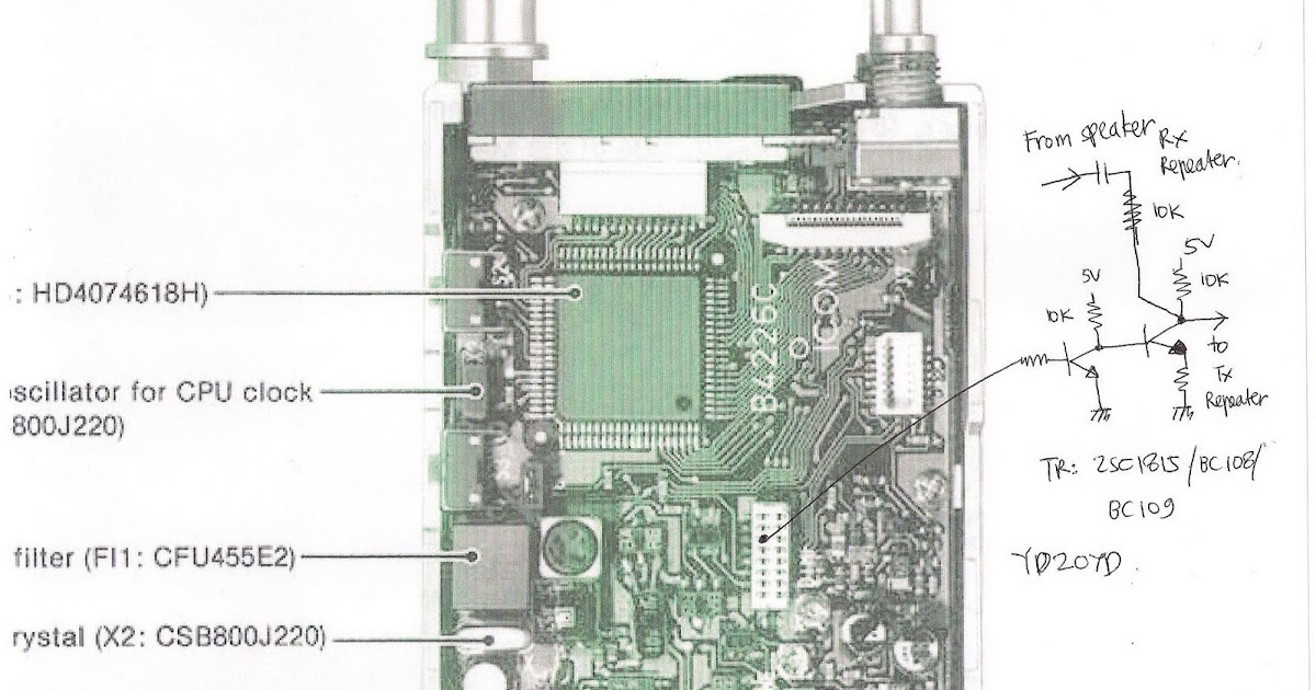 HOBY KOMUNIKASI RADIO HT RIG VHF UHF: COS ICOM V 68
