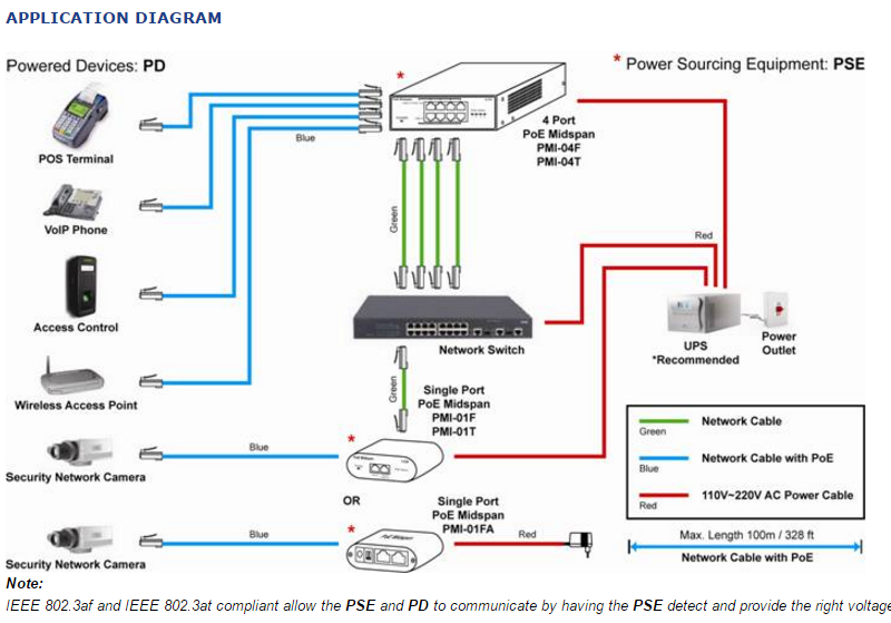 Arindam Bhadra: 03/01/2016 - 04/01/2016