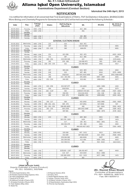 AIOU - Allama Iqbal Open University admissions exam result and tutors ...