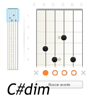 FOME DE THC: Como fazer todos os acordes sem pestana