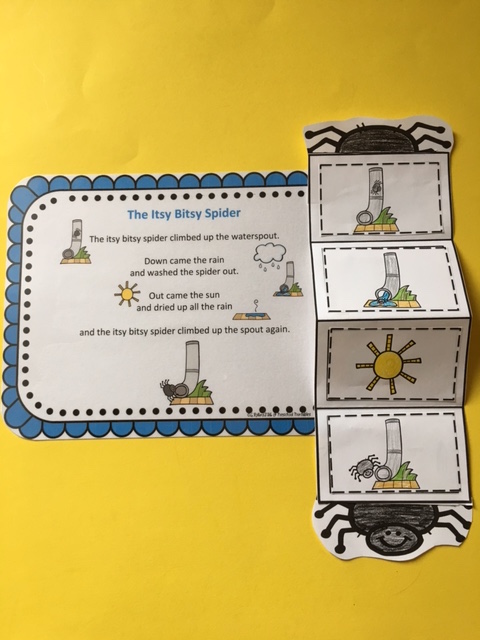 Itsy Bitsy Spider Craft ~ Preschool Printables