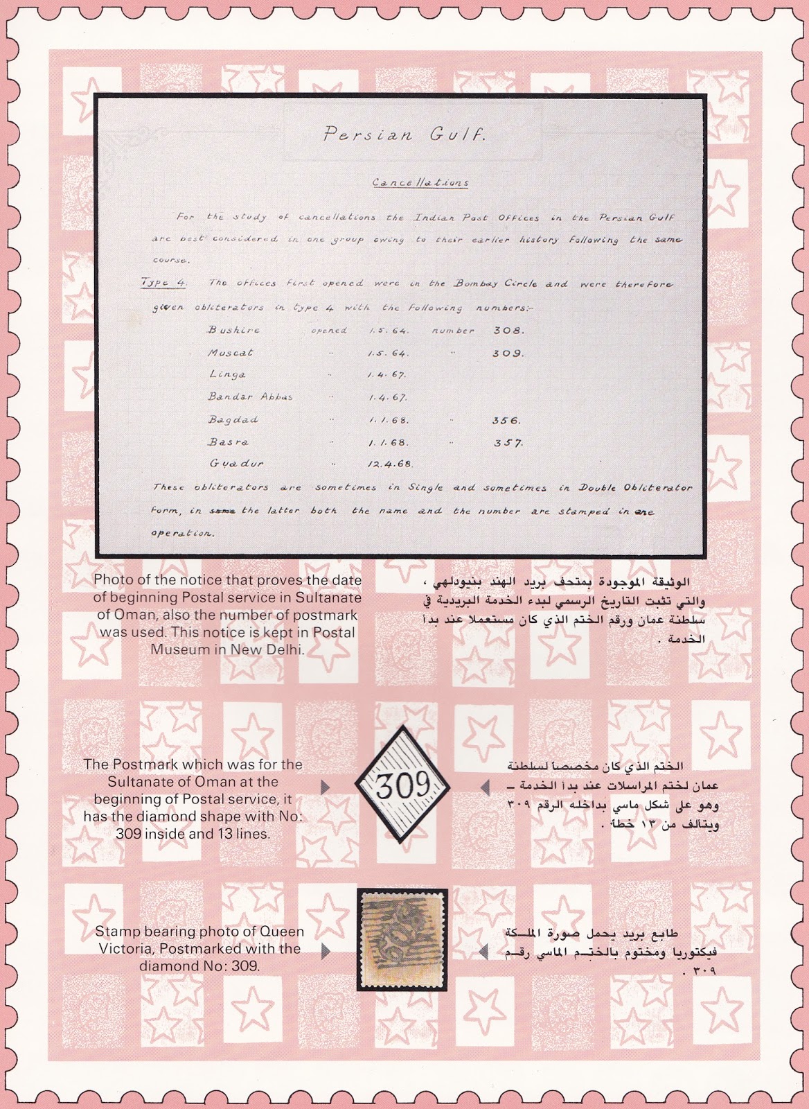 Oman Post and Stamps