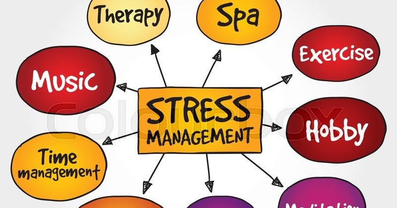 Development of life skills: How to manage stress?