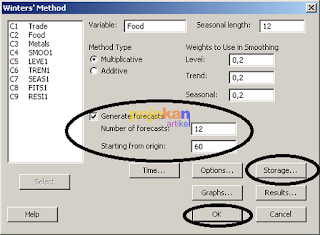 Tutorial : Triple Exponential Smoothing Winter dan Forecasting ...