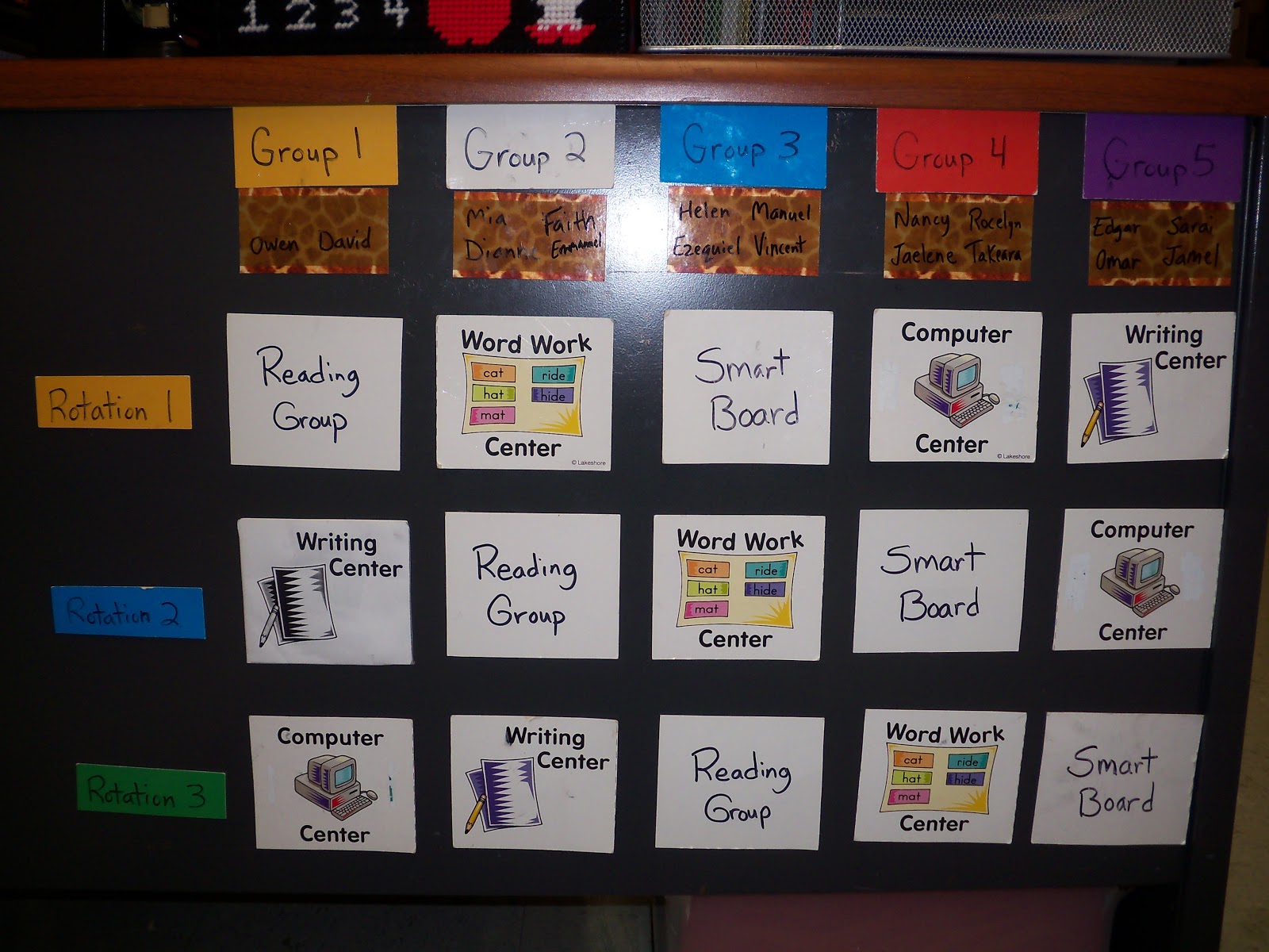 The Captivated Classroom: Classroom Management - Daily 5 - My Version