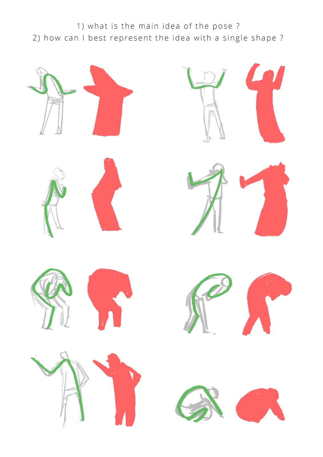 Gesture Drawing: Lesson 2