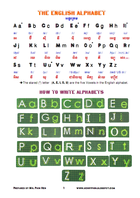 English Alphabet