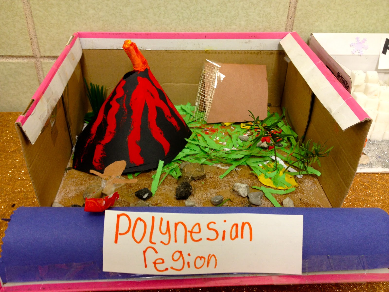 the ART of learning: Native American Unit Activities