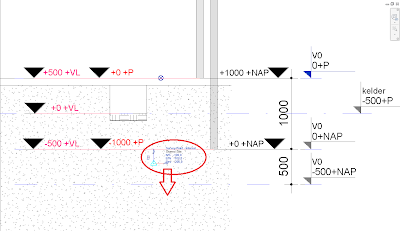 Ik Leer BIM: Revit Coördinaten stelsels