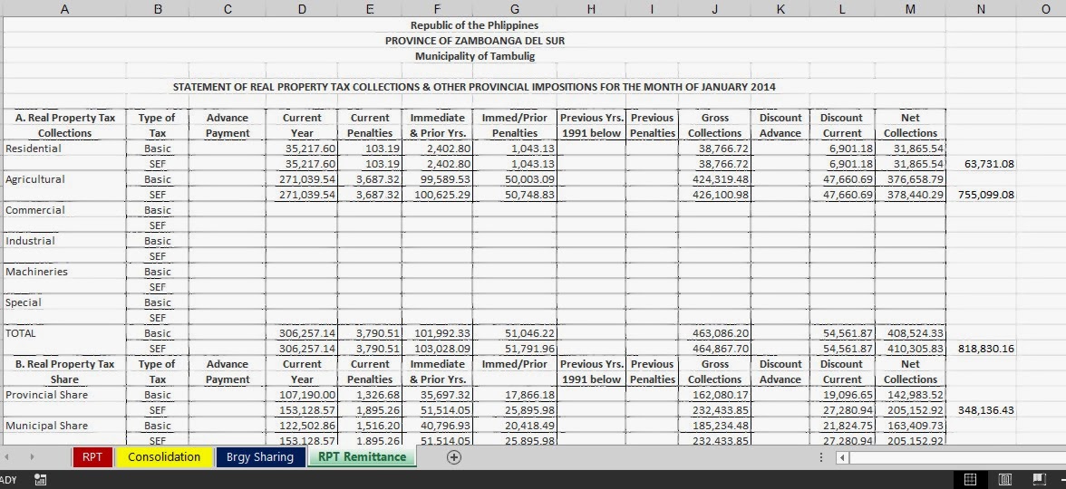 How to Make your ESRE Report Faster, Easier And Accurate