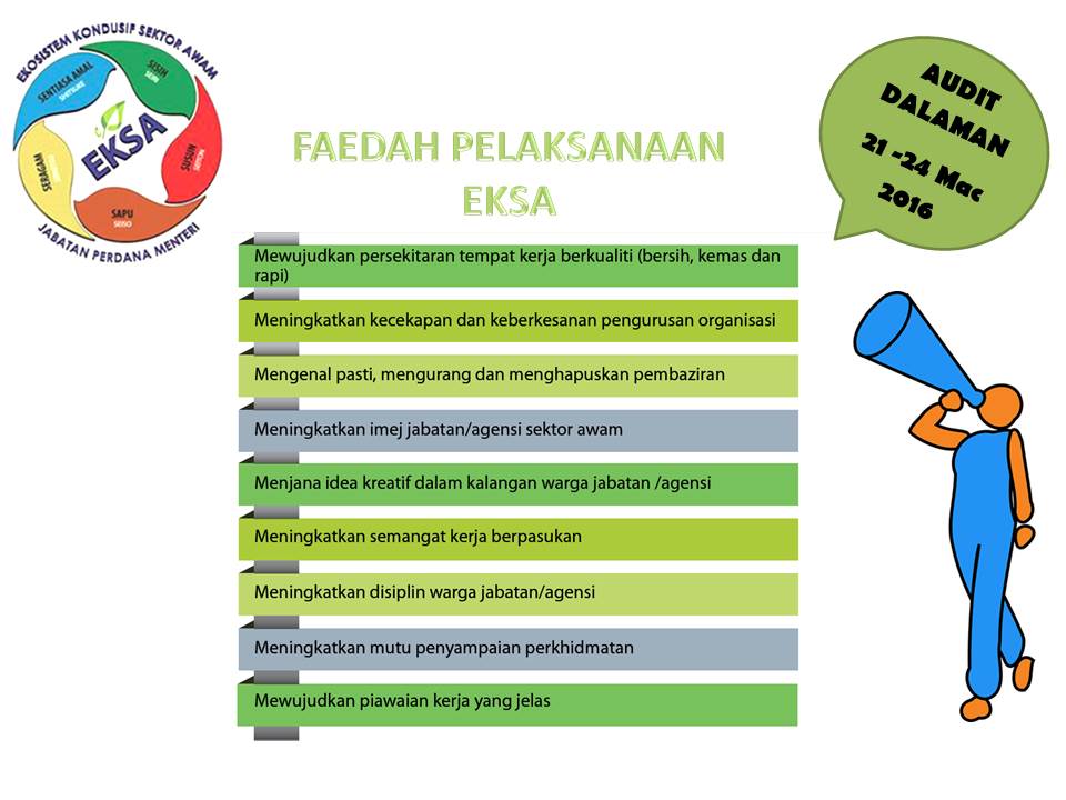 Ekosistem Kondusif Sektor Awam (EKSA): FAEDAH PELAKSANAAN EKSA