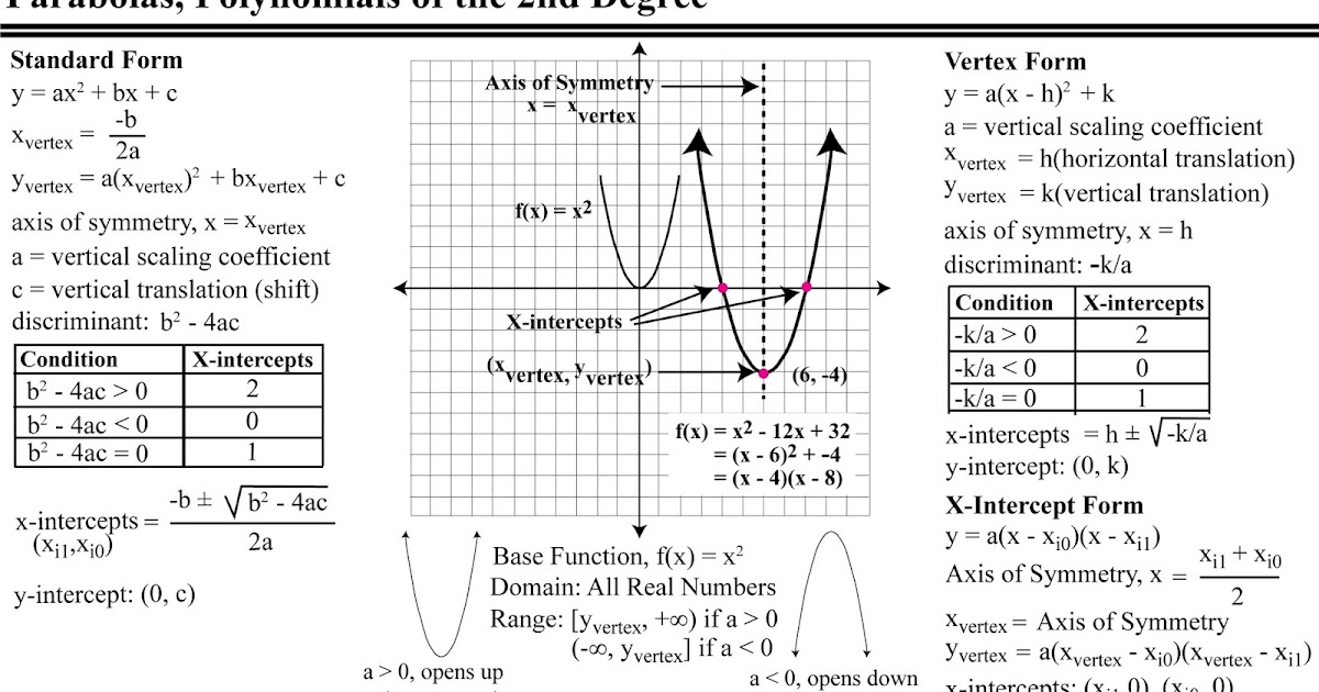 BookMark Magazine ......... Education with Imagination ...