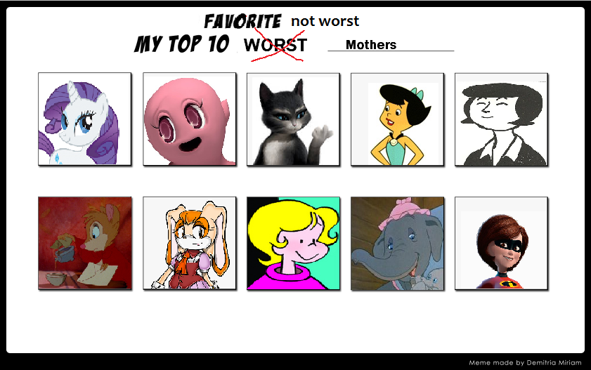 Isabelle's Blog world of toy: Top Ten Animated Mothers mother day