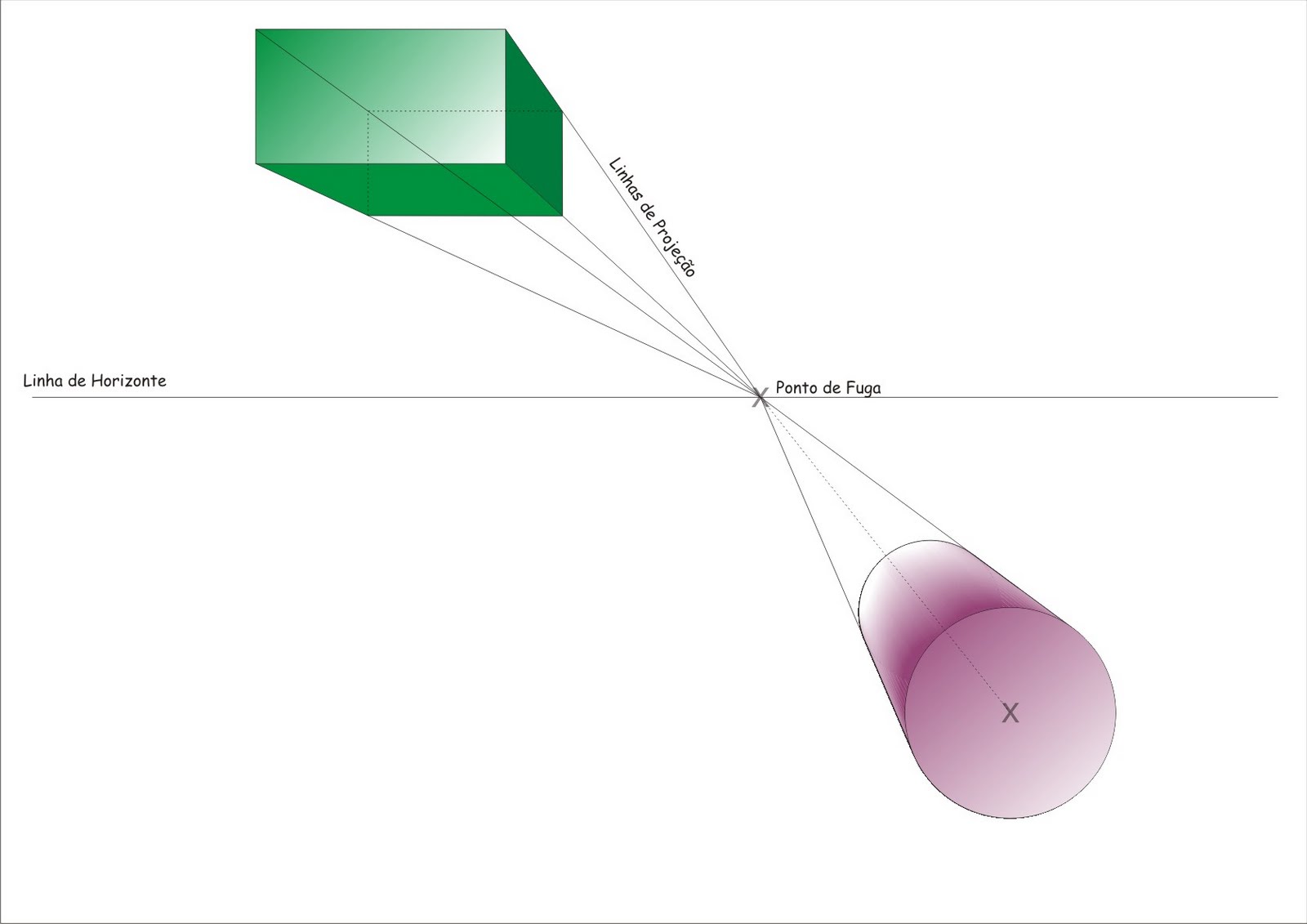 graphis estudio - Unidade Centro: Perspectiva 1 Ponto de Fuga