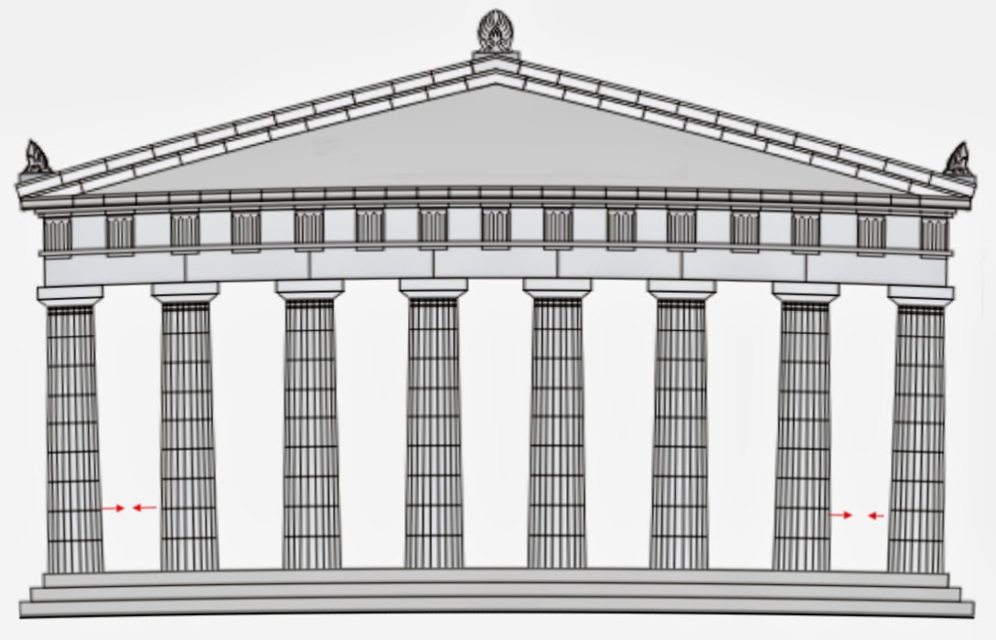 Griekse cultuur: Griekse bouwkunst