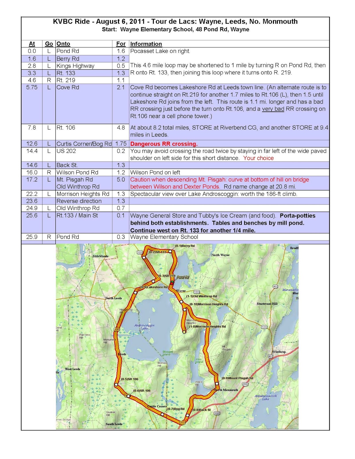 POSTED ROADS: Tour de Lacs Cue Sheet and Map