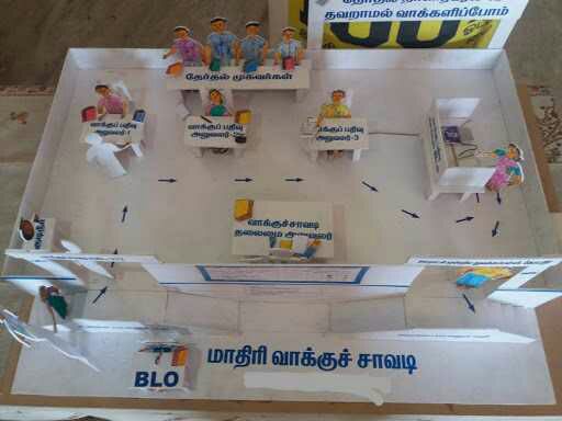 Election 2019 - Model Poll Station ( 4D ) - மாதிரி வாக்குச்சாவடி ...