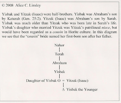 Just Genesis : Sent-Away Sons