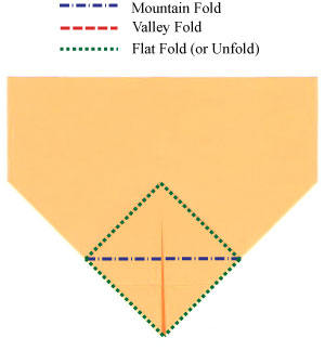 Extremegami: How to make a origami 2d bowl