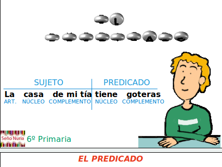 NUNCA SE DEJA DE APRENDER: El predicado