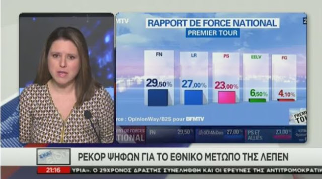 ΕΚΤΑΚΤΟ....!!! ΘΡΙΑΜΒΟ ΤΗΣ ΜΑΡΙΝ ΛΕΠΕΝ ΣΤΗΝ ΓΑΛΛΙΑ ΔΕΙΧΝΟΥΝ ΤΑ ΕΧΙΤ POL ...