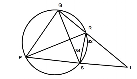 Resourceaholic: Ideas for Teaching Circle Theorems