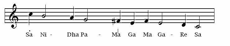 musical knowledge: raag bihag drut khayal notation