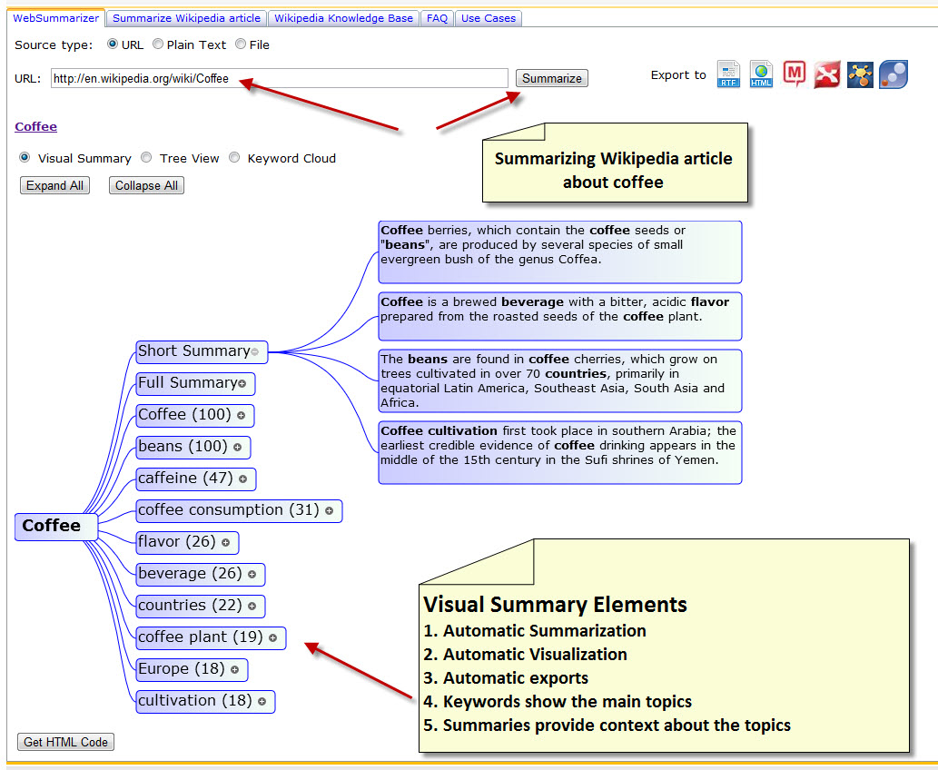 WebSummarizer: Pictorial Knowledge Presentation - Text Summarization ...